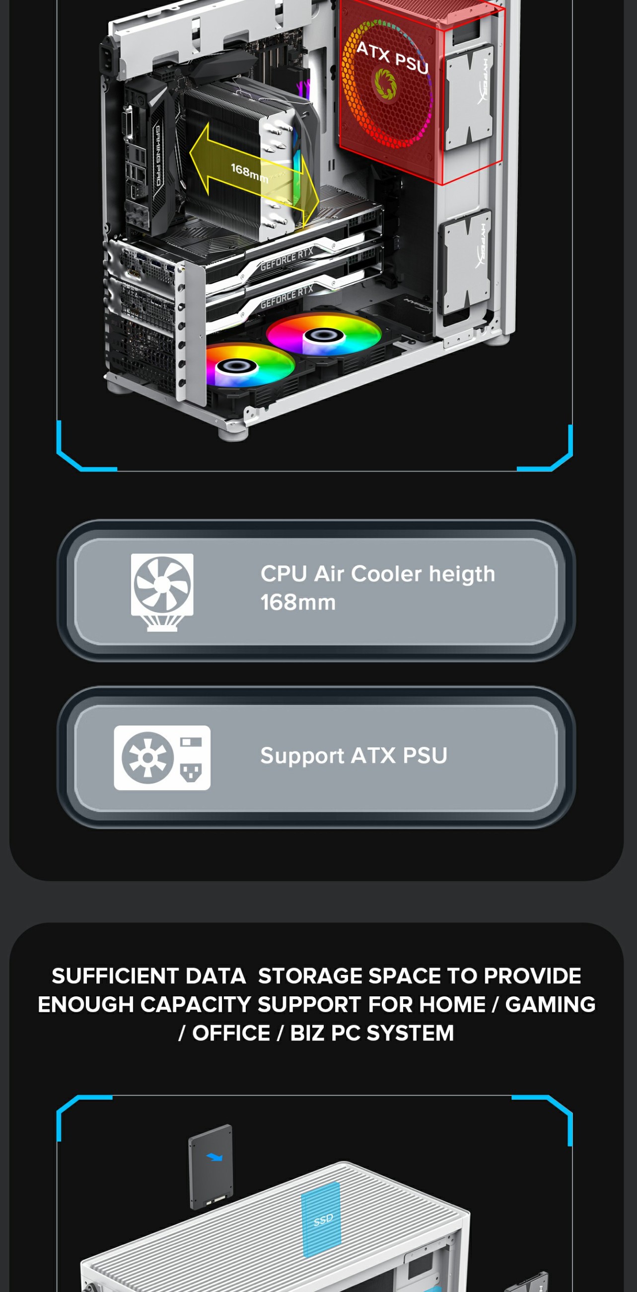 GAMEMAX MESHBOX White ATX Deskop Chassis-Micro ATX / ATX / Mini ITX/ DTX- Fully Mesh Side Panel ...